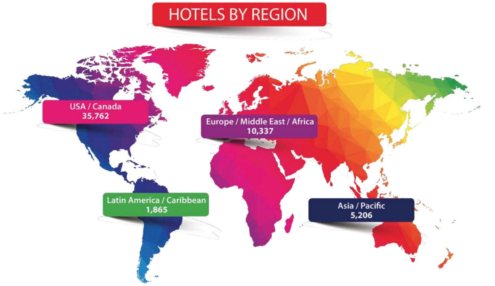 Corporate Hotel Programs | Premier Hotel Program