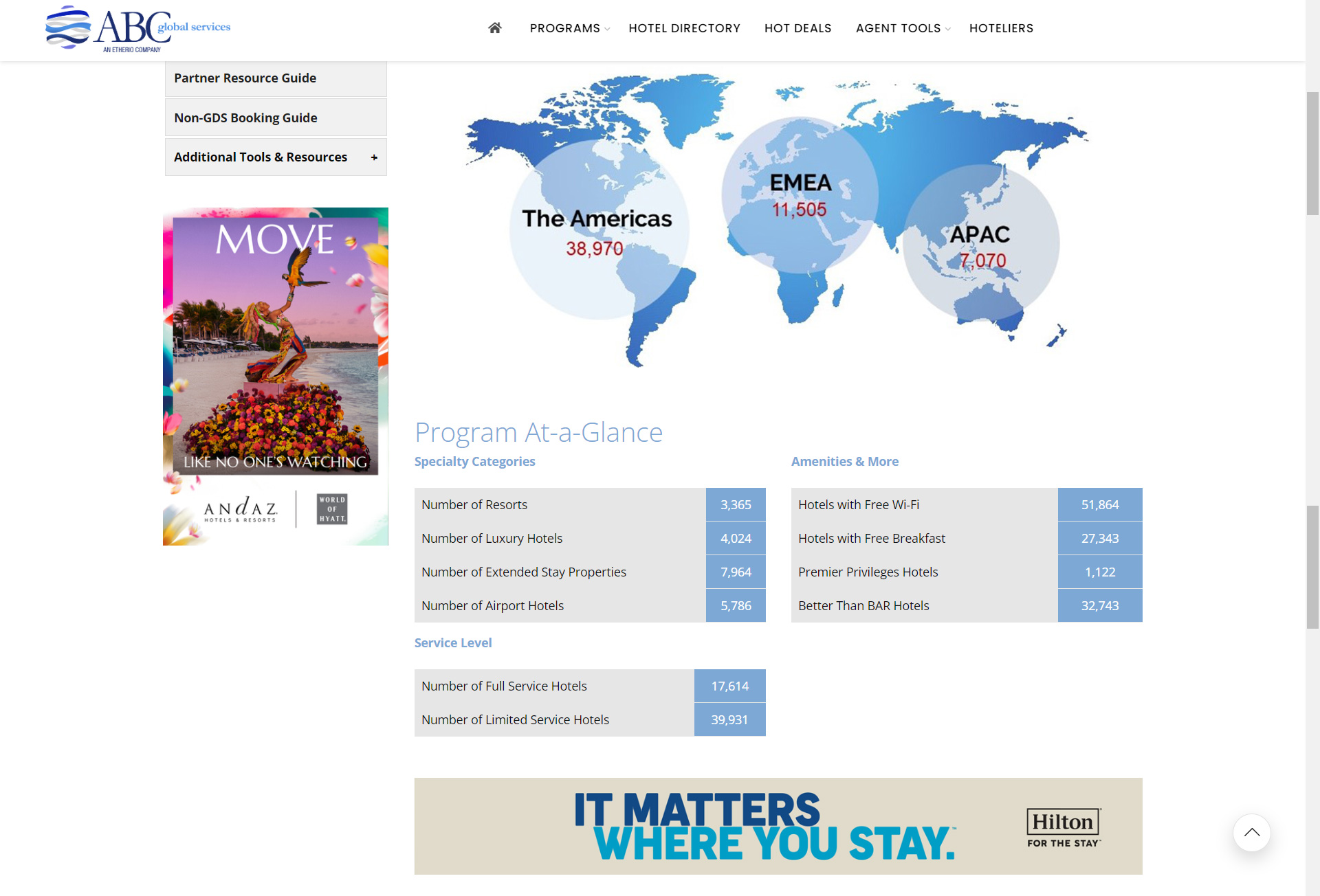 Advertising Specs and Guidelines - ABC Global Services