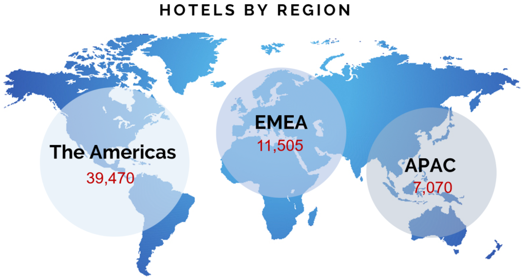 Corporate Hotel Programs | Premier Hotel Program